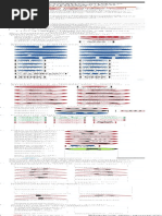 Complete List of LTO Traffic Signs and Symbols | PDF