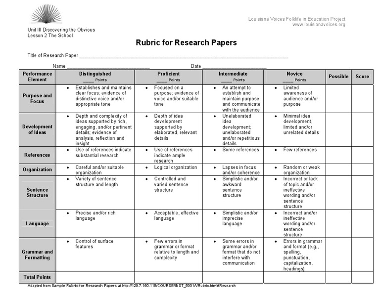 Rubric For Research Papers | PDF | Career & Growth | Language Arts ...
