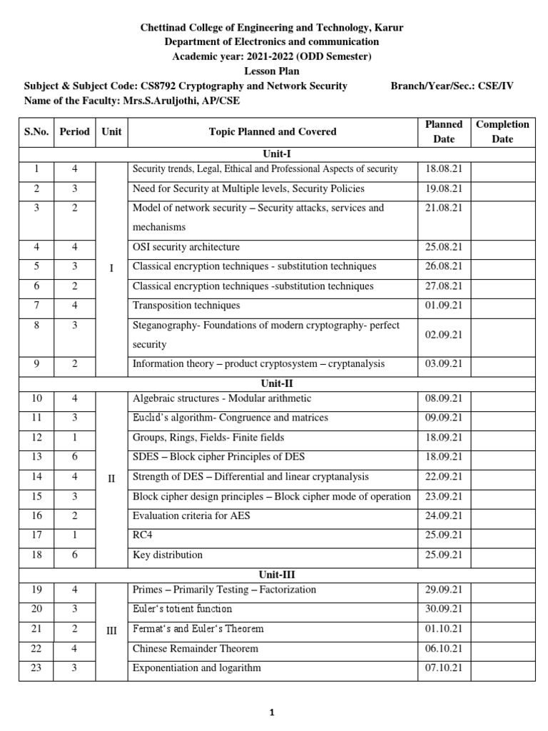 Lesson Plan - Cns | PDF | Cryptography | Security Engineering