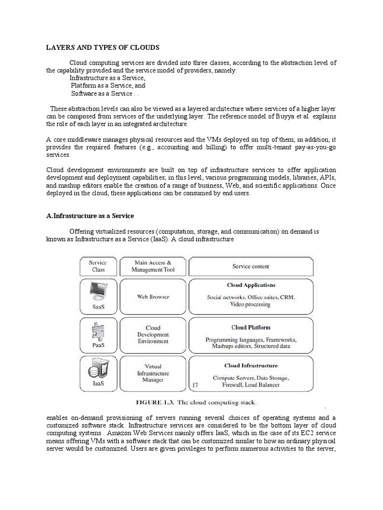 Layers and Types of Cloud | PDF | Cloud Computing | Software As A Service