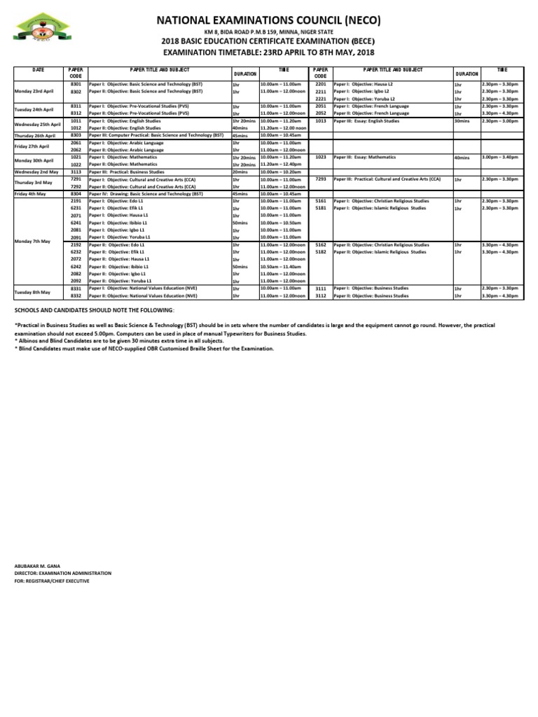 2018 BECE Timetable | PDF | West Africa | Nigeria