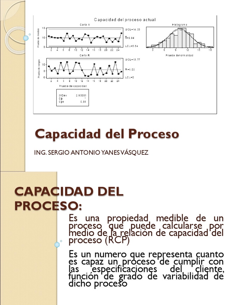 Capacidad Del Proceso | PDF | Procesos de negocio