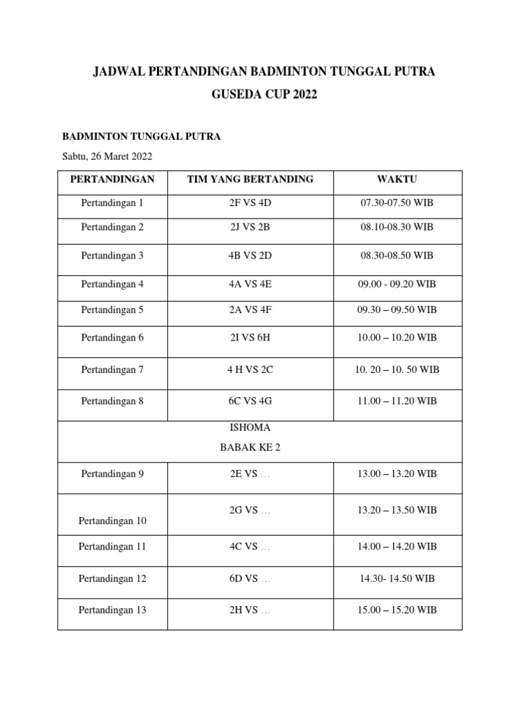 Jadwal Pertandingan Badminton Tunggal Putra | PDF