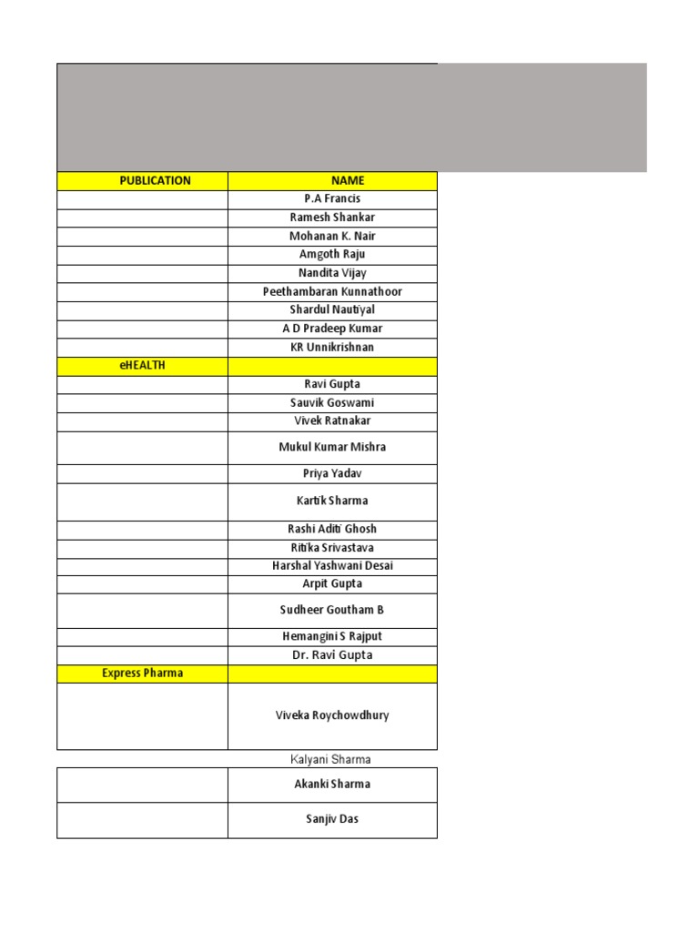Healthcare Trade Media List: A Comprehensive Guide to Key Publications ...