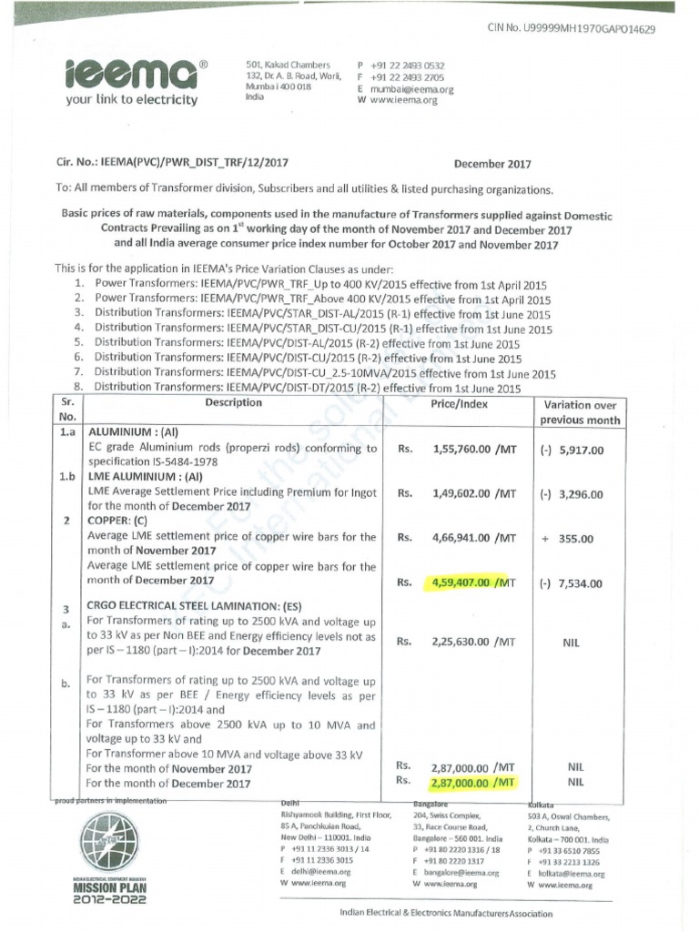Ieema Base Date Indices | PDF