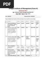 PRINCE2 6th Edition Issue Register Template Example | PDF | Business ...