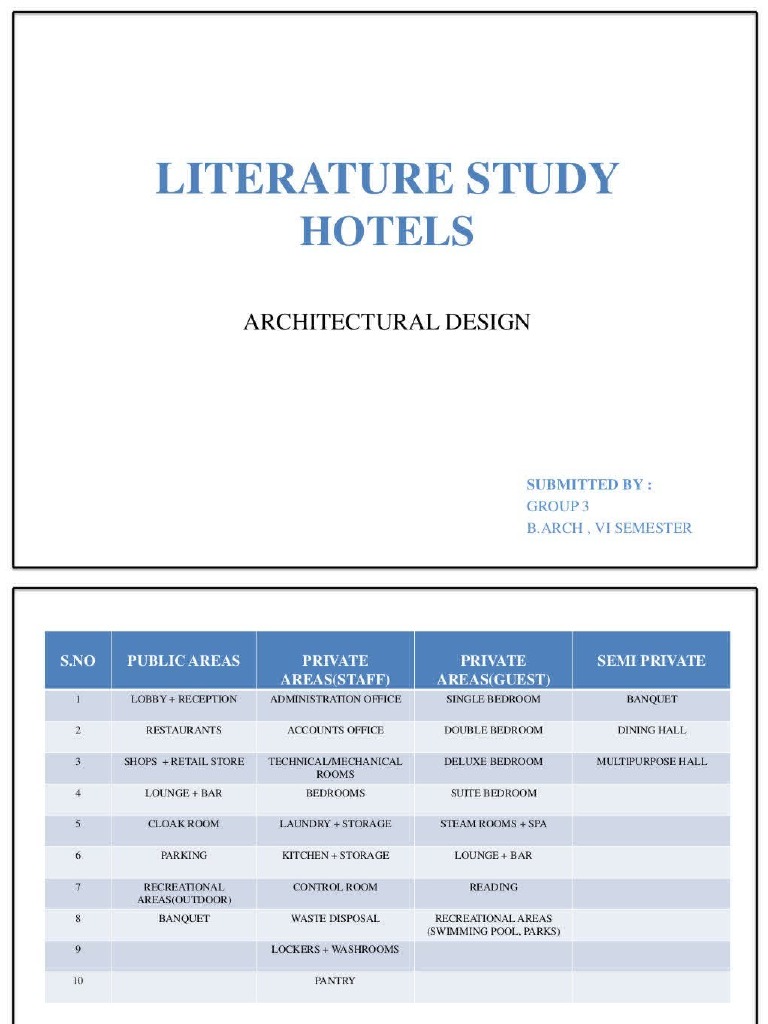 Literature Study of Hotels | PDF