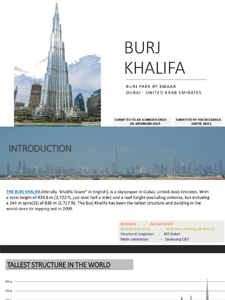 Burj Khalifa Structure System | PDF