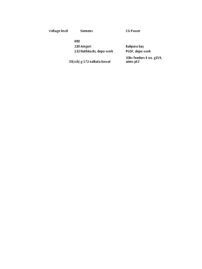 Drawing Checking Reference | PDF | Manufactured Goods