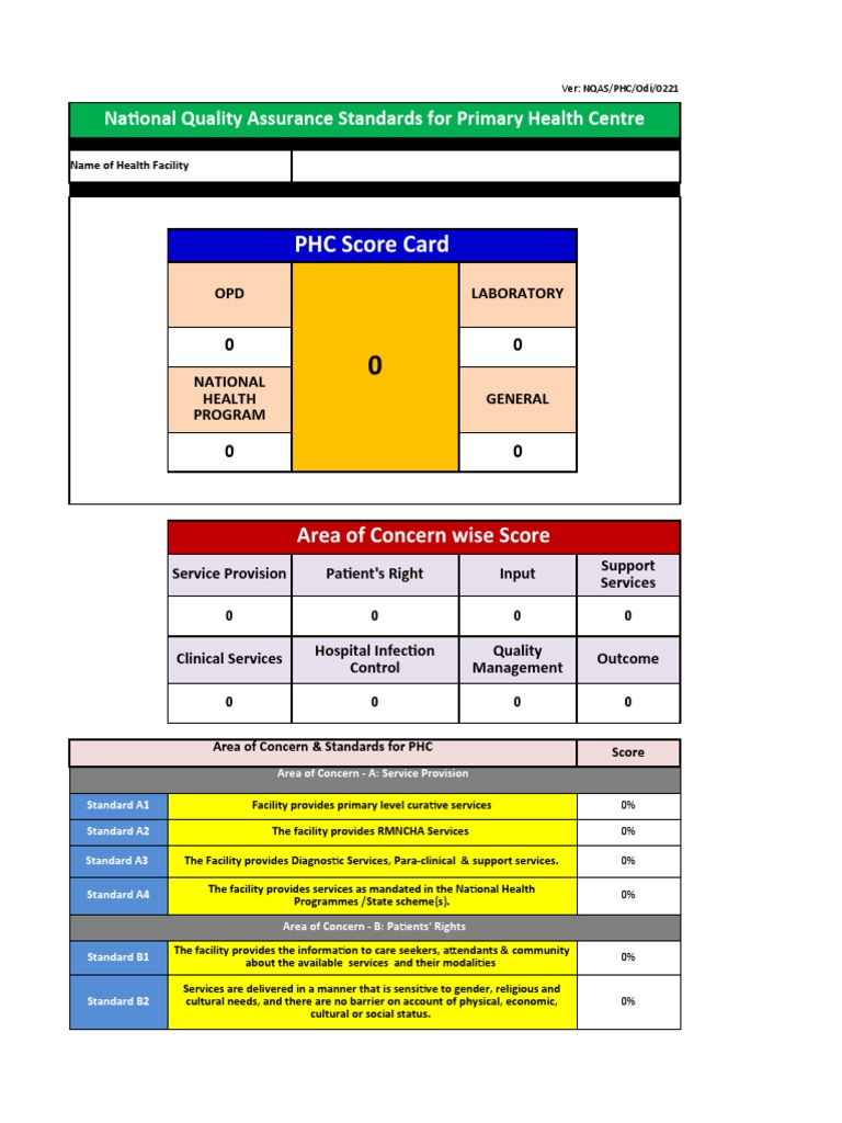 Customized NQAS Checklist For Non Beded PHC of Odisha | PDF | Medical ...