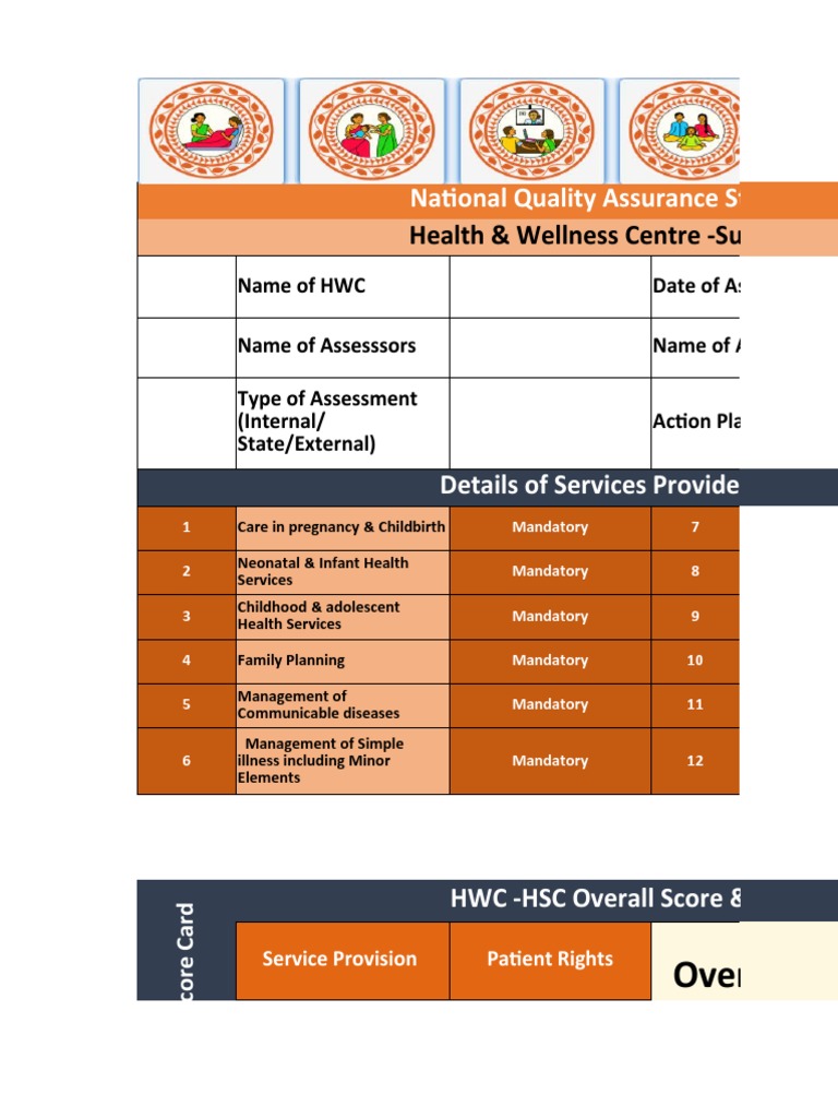 HWC (SC) Nqas Checklist | PDF | Health Care | Childbirth