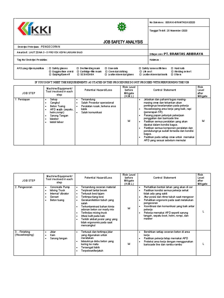 JSA Pengecoran | PDF