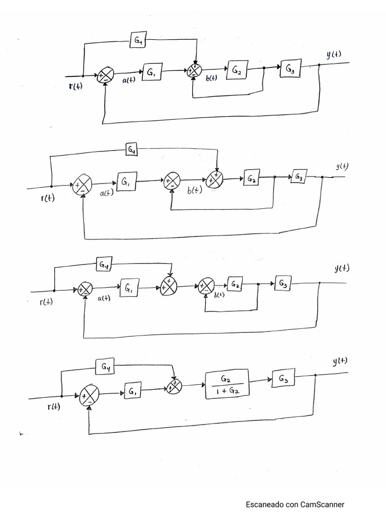 Ejercicios Diagramas Bloques. Gabriel Reynoso | PDF