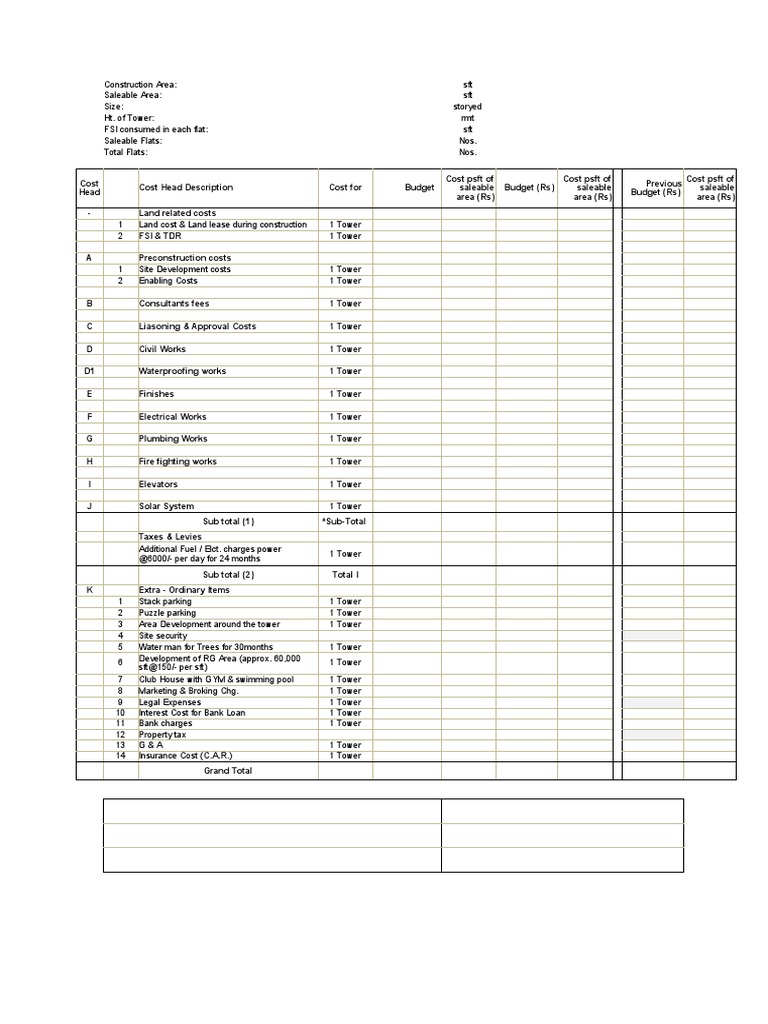 Construction Budget Format | PDF | Stairs | Door