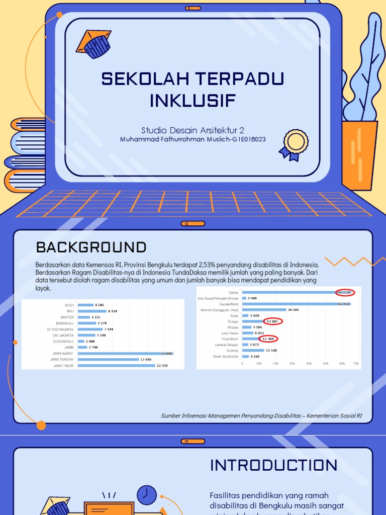 Sekolah Inklusif - Muhammad Fathurrohman M | PDF