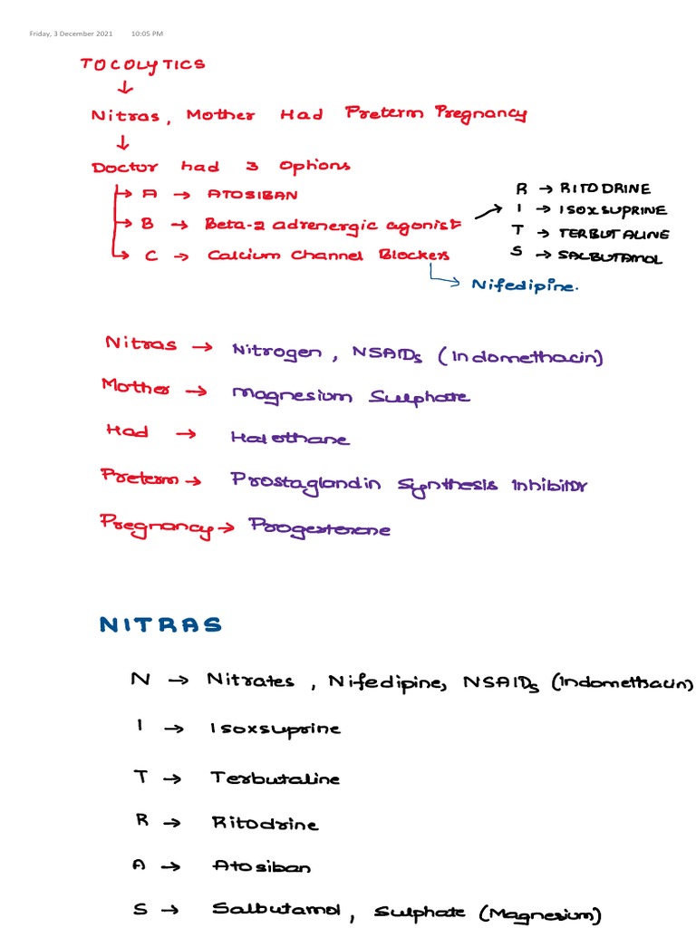 Tocolytics Mnemonic | PDF