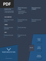 Behavioral Based Safety BBS Observation Checklist | PDF | Personal ...