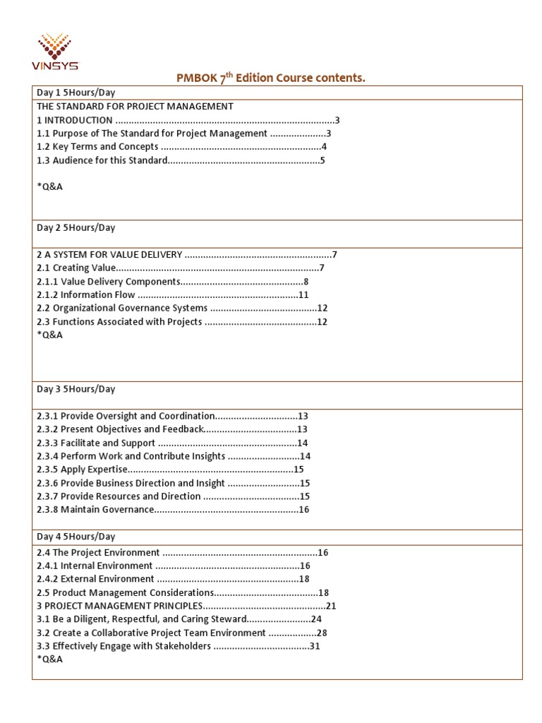 PMBOK 7th Edition Contents | PDF | Project Management | System