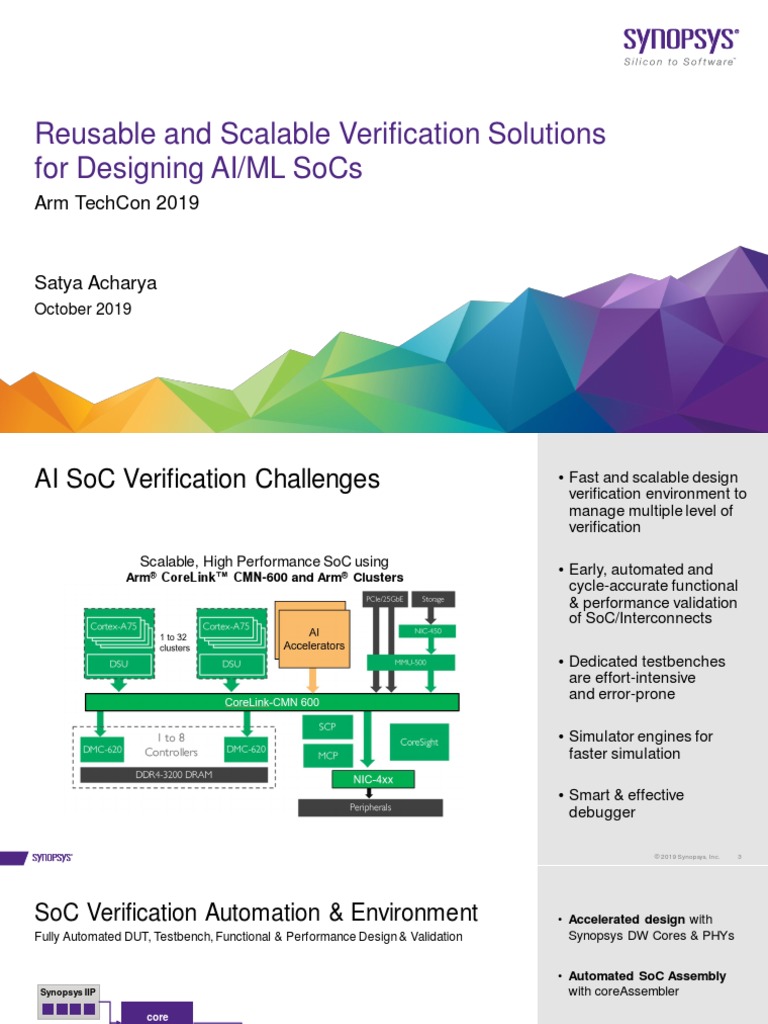1442 - Reusable and Scalable Verification Solutions For Designing AIML ...