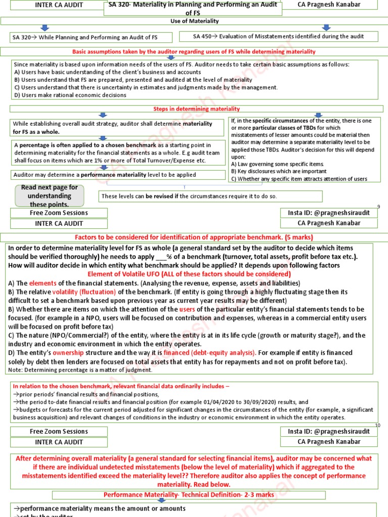 SA 320: Materiality in Auditing | PDF | Financial Audit | Audit