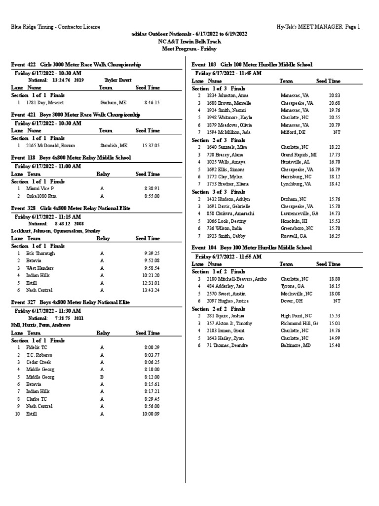 Adidas Outdoor Nationals: Friday's Meet Program | PDF | Athletics ...