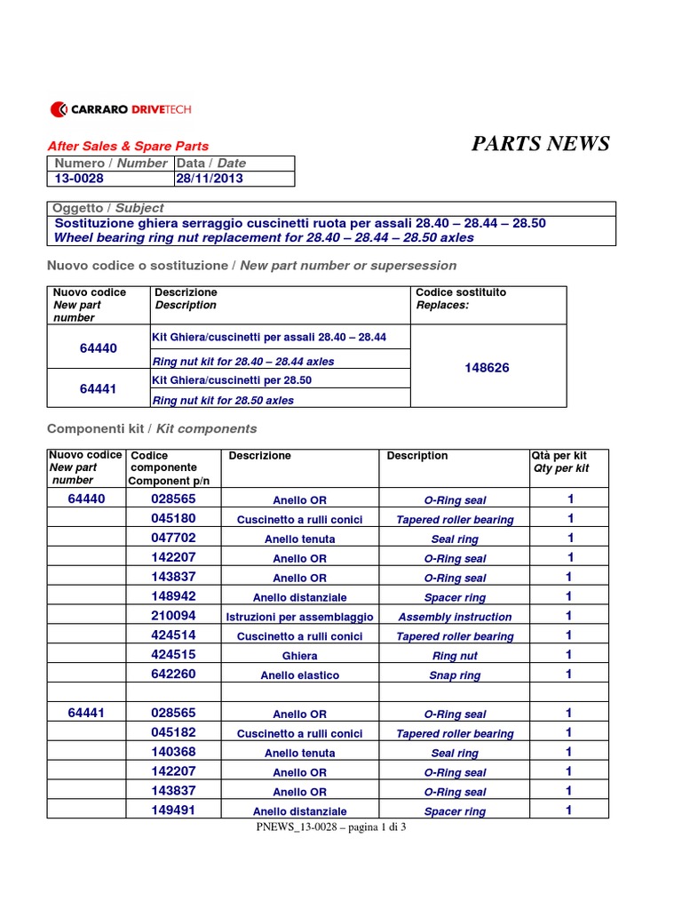 Pnews 13-0028carraro | PDF