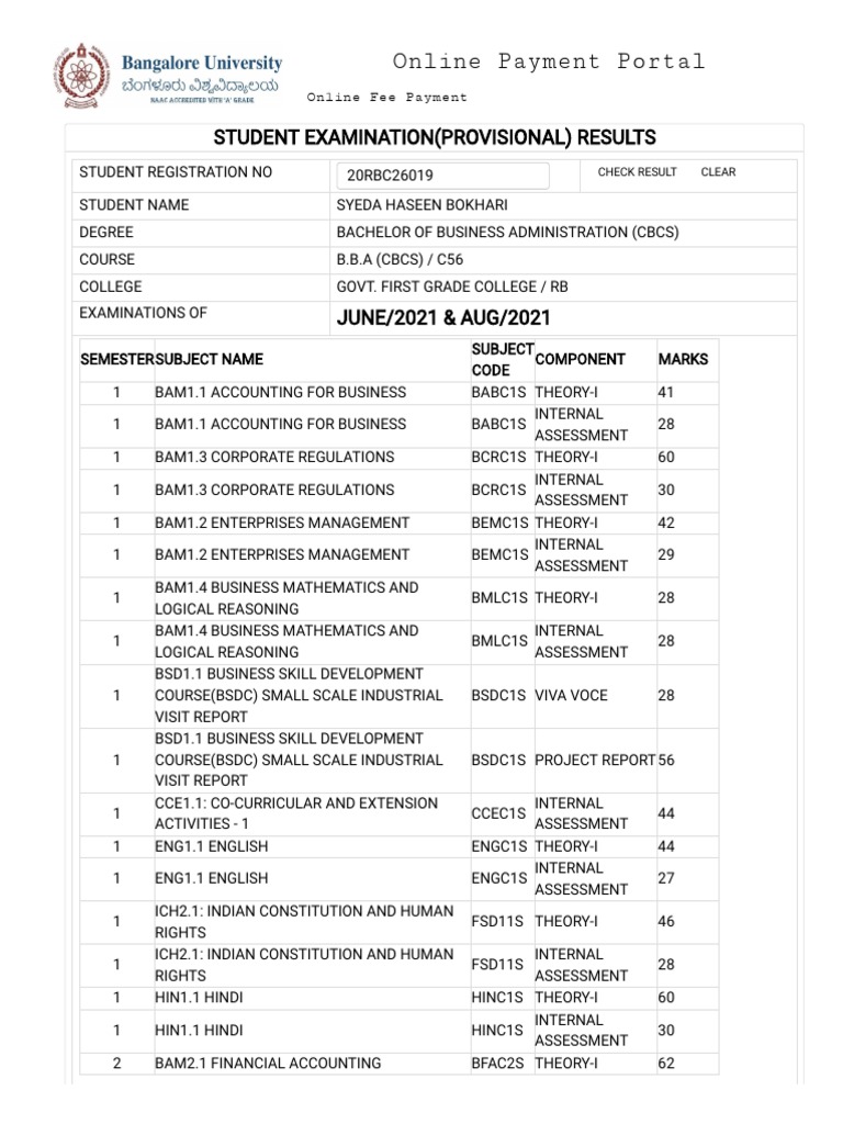 Bangalore University - Provisional Examination Results | PDF
