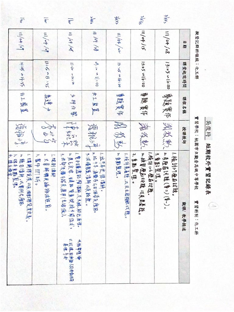 E6 95 99 E5 Ad b8 E8 A7 80 E5 Af 9f E8 A1 A8-1 203 - E5 b7 b2 E5 A3 93 ...