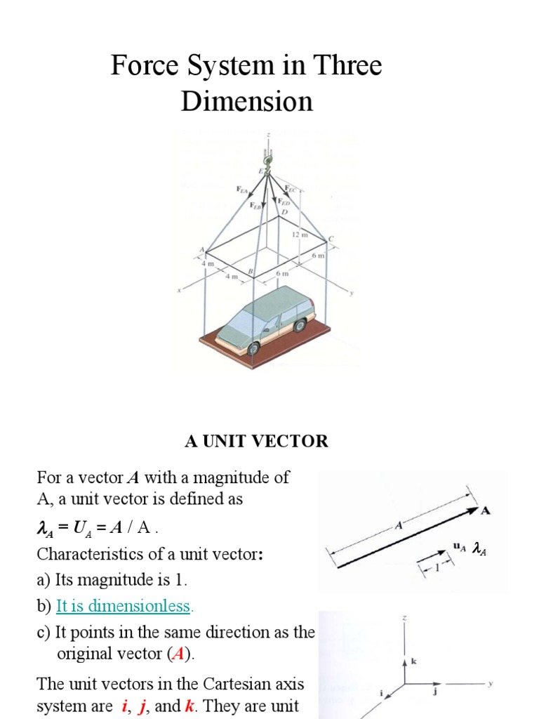 Force System in Three Dimension | PDF | Euclidean Vector | Cartesian ...
