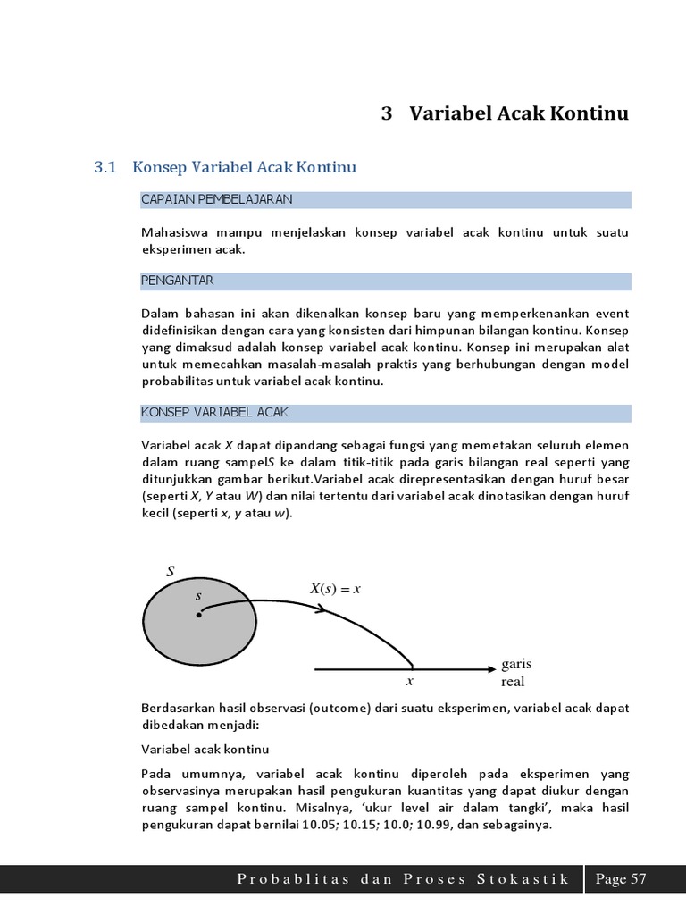 Karakteristik Variabel Acak Kontinu | PDF