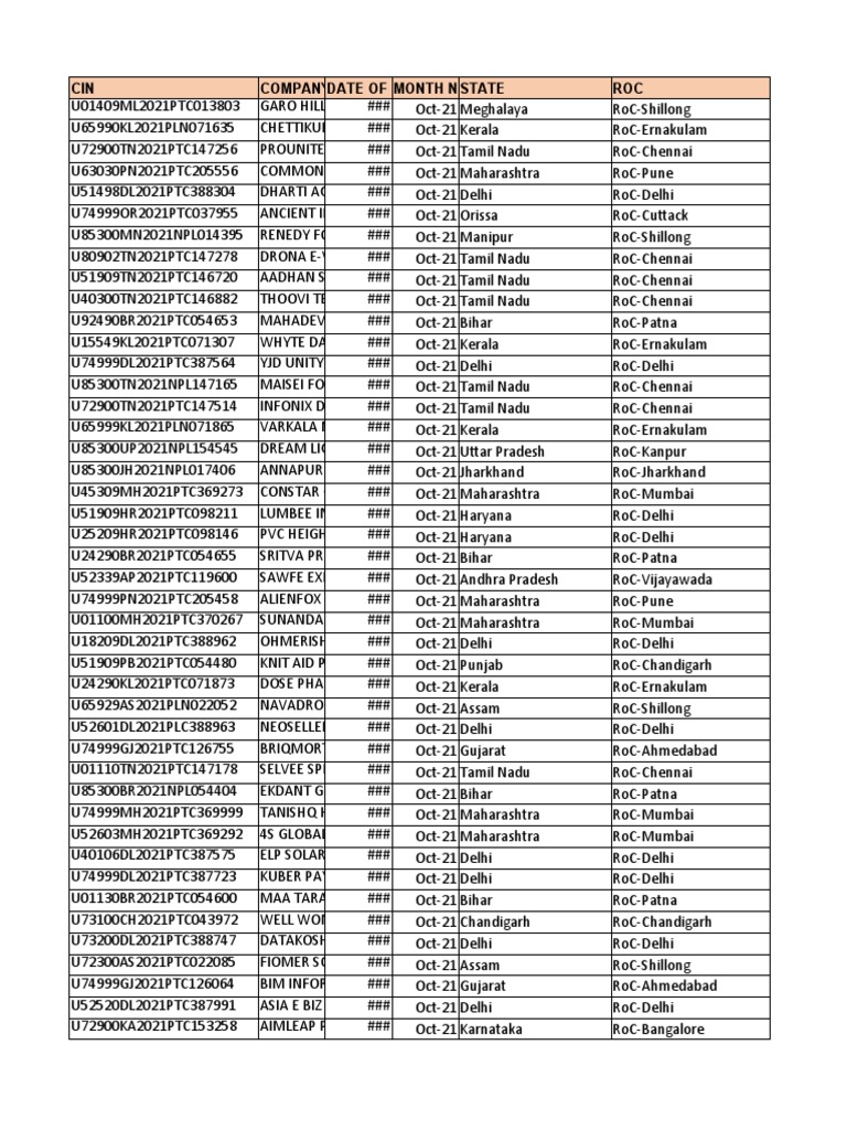 Eir October2021 | PDF