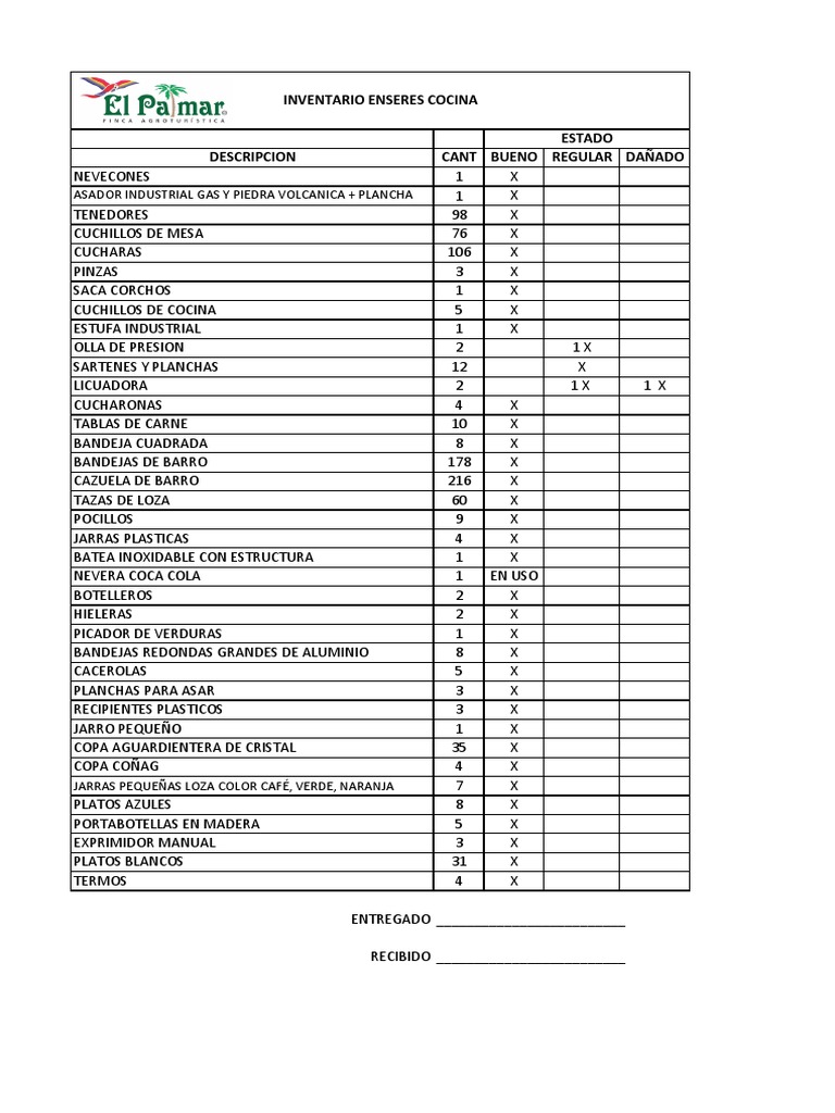 INV1 | PDF | Comida y bebida | Cocinando