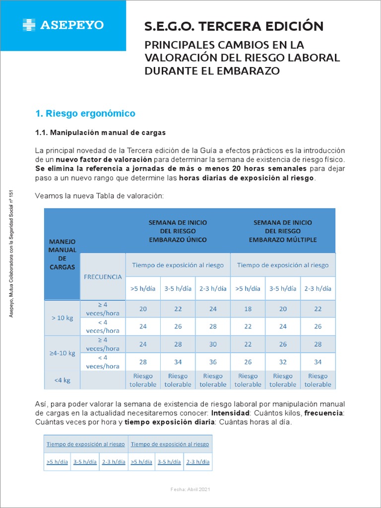 Resumen Tabla Sego Asepeyo | PDF | El embarazo