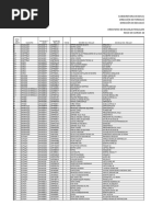 Catalogo de Claves Sep | PDF