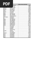 Component Details PDF | PDF | Companies Of Asia | Business