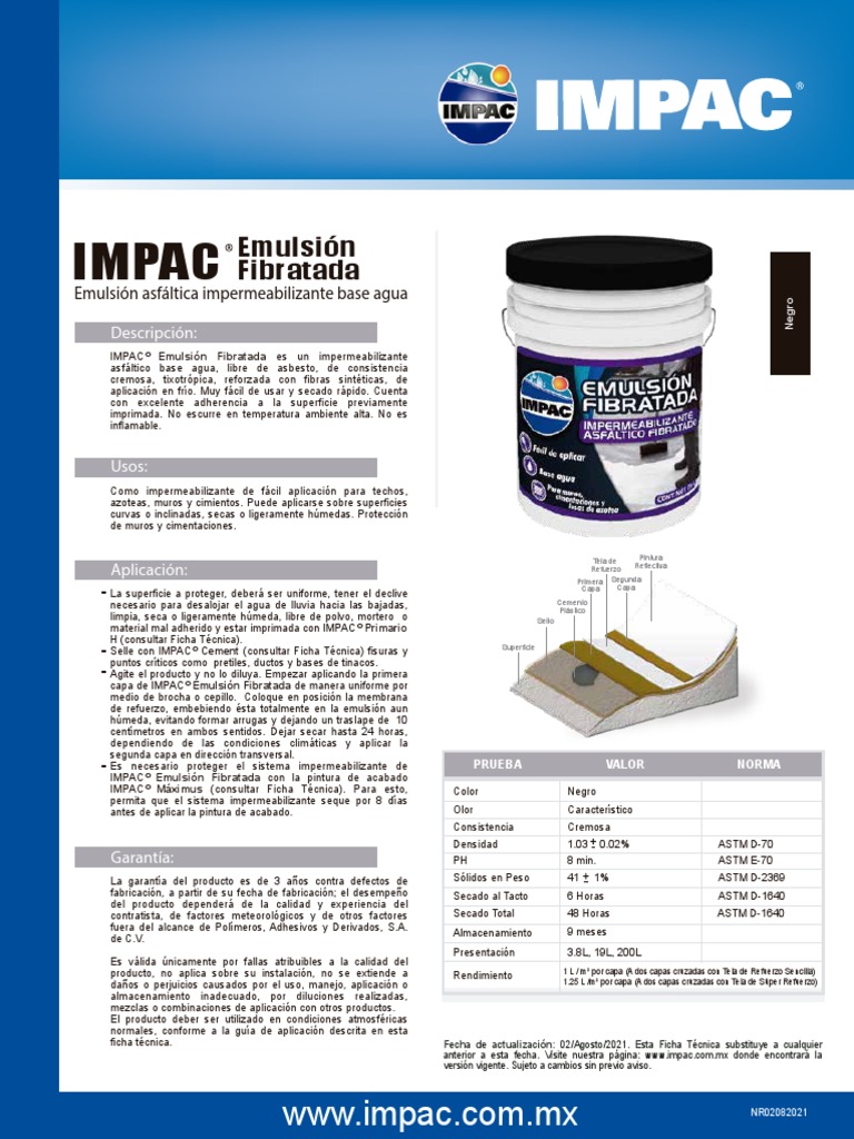 Impac Emulsion Fibratada | PDF | Pintar | Niebla