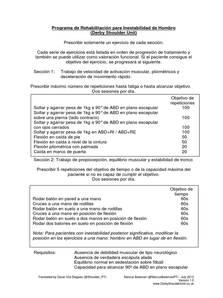 Derby Shoulder Instability Rehabilitation Programme SPANISH | PDF ...