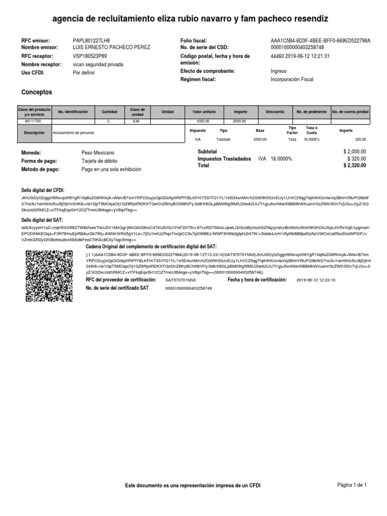 Agencia de Recluitamiento Eliza Rubio Navarro y Fam Pacheco Resendiz ...