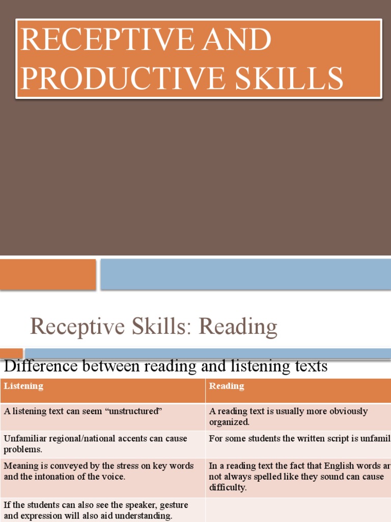 teaching-receptive-and-productive-skills-pdf-fluency-teachers
