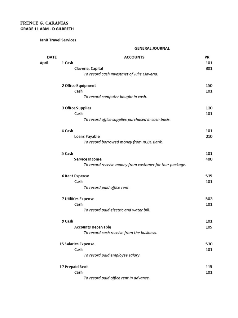 Abm Prepares Journal To Trial Balance | PDF | Debits And Credits | Expense