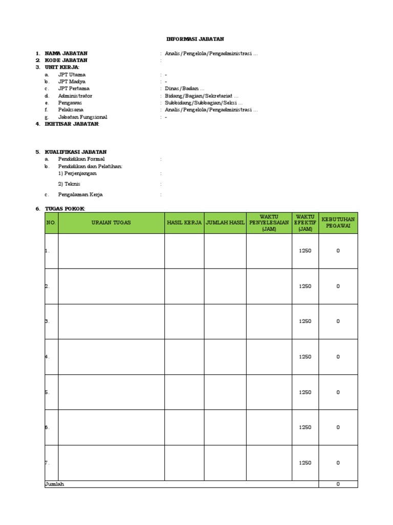 Draft Form Anjab-Abk | PDF