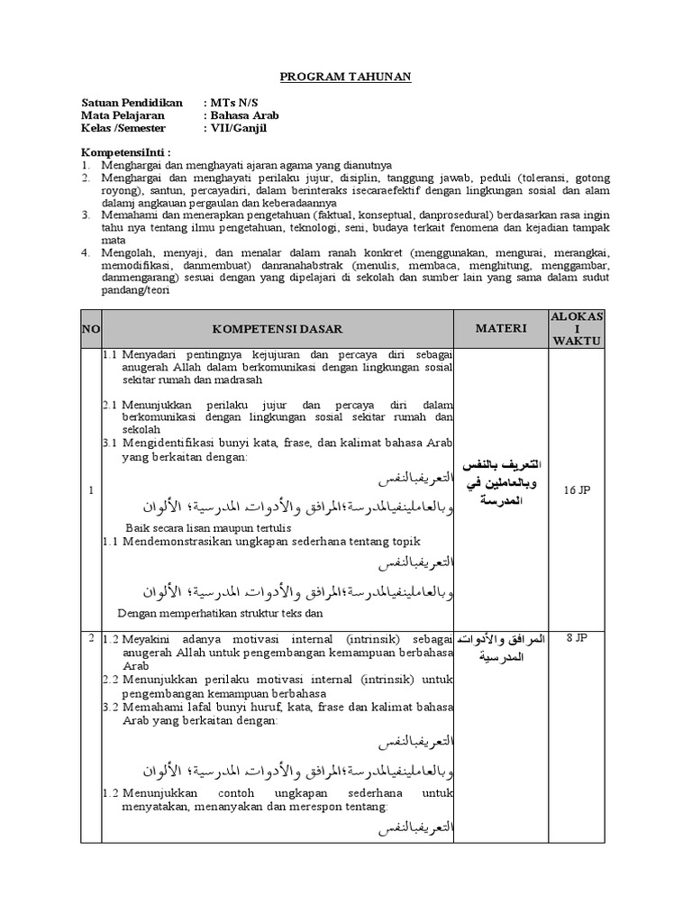 Prota Arab Kelas 7 Semester 1 | PDF | Karier & Perkembangan | Kajian Bahasa Asing