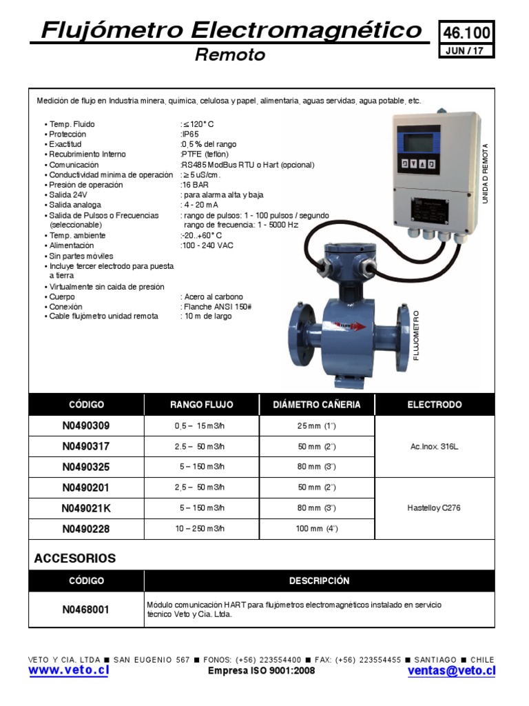 Flujómetro Electromagnético Veto | PDF | Química | Materiales