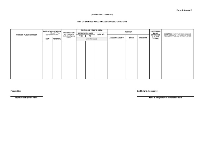 List of Bonded Accountable Public Officer/S: From To | PDF