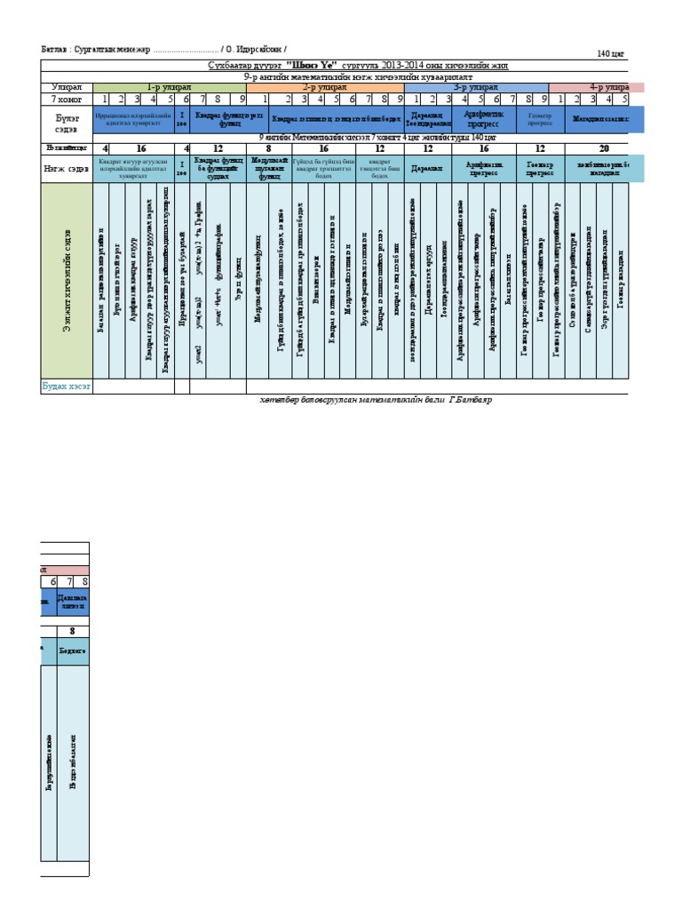 9r Angi Math Budalt | PDF