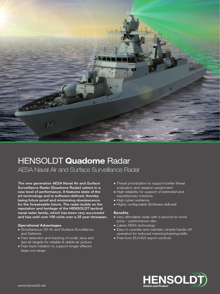 HENSOLDT Quadome Radar: AESA Naval Air and Surface Surveillance Radar ...