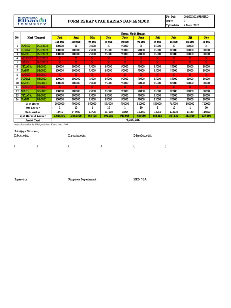 Rekap Upah Harian dan Lembur Karyawan | PDF