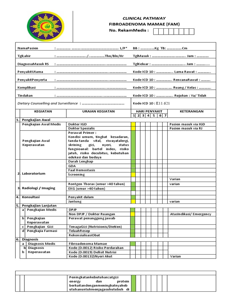 Fibroadenoma Mamae: Clinical Pathway | PDF