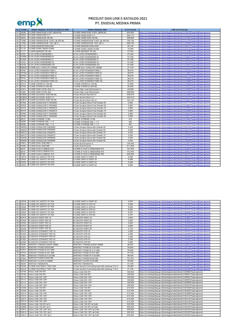 List Produk E-Katalog EMP Consumable + Link EKatalog | PDF | Anesthesia | Medical Treatments