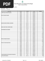 Assam Liquor Price List PDF | PDF | Whisky | Scotch Whisky